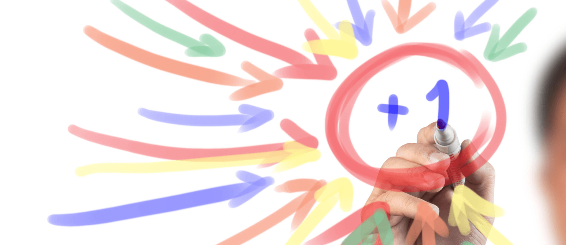 Top 3 Tips on How To Best Use Google Plus - With Lynette Young *Video ...