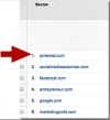 How to Use Google Analytics to Track Your Pinterest Efforts - Leslie Samuel