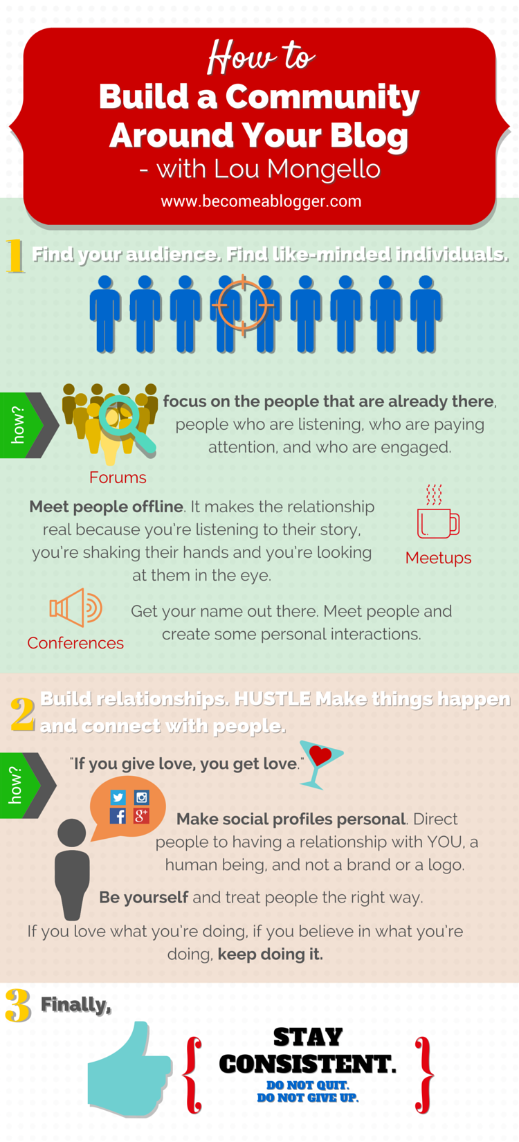 How to Build a Community Around Your Blog - Lou Mongello