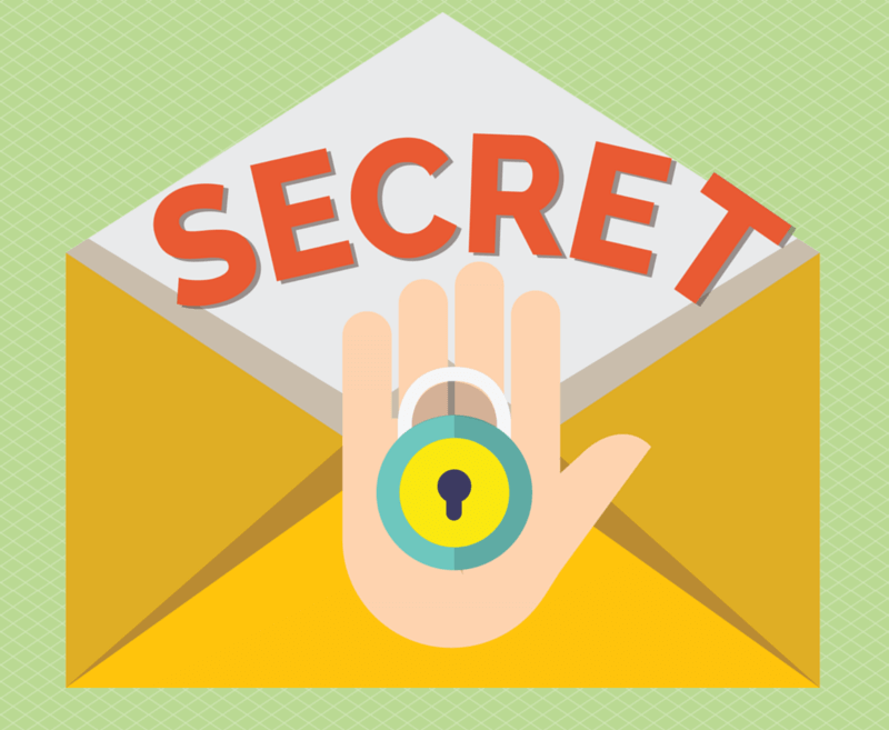 The Ultimate Guide to Protecting Your Blog and Digital Empire