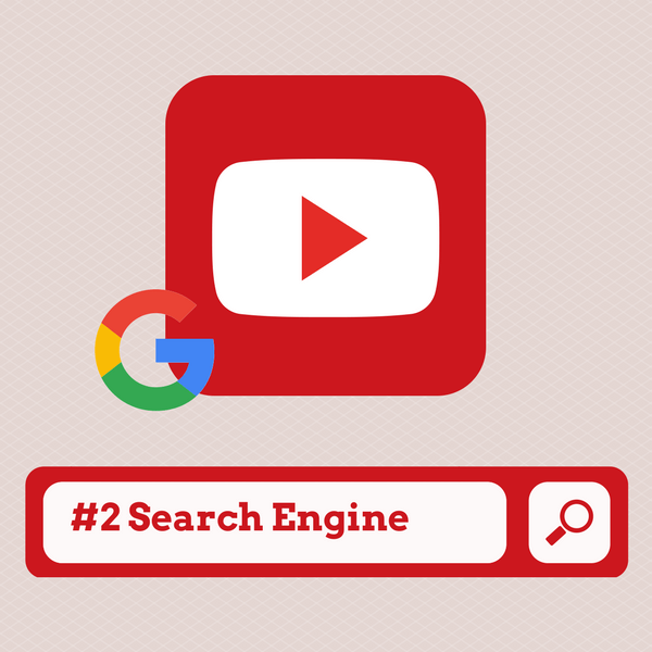 How to get Noticed on YouTube – YouTube Algorithm Explained - Leslie Samuel